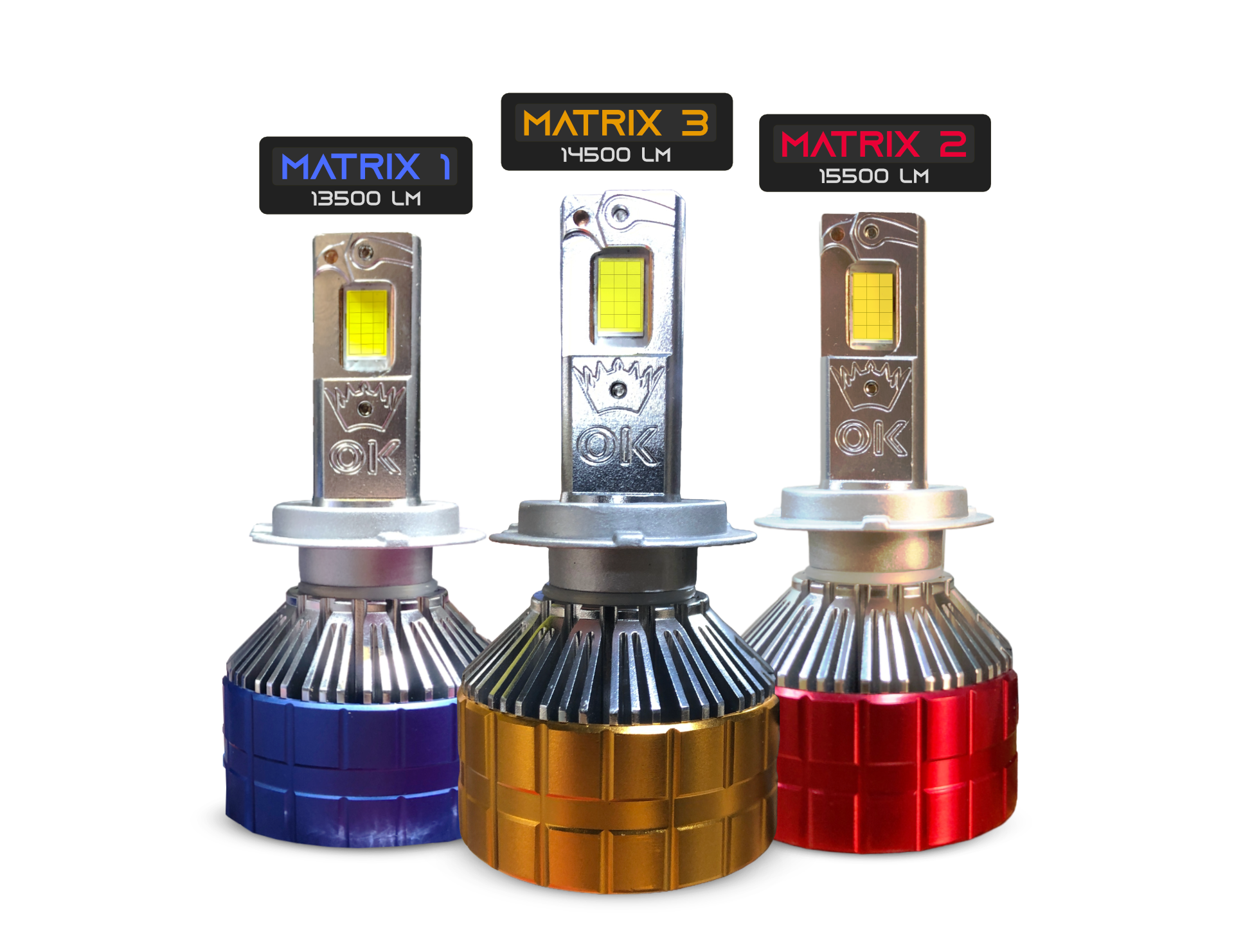 What Is the Difference Between Matrix Lamp and Other Okland Models ...